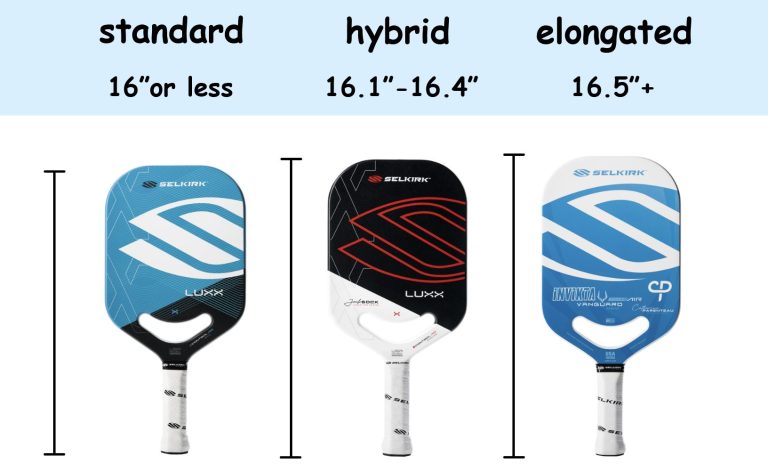 How To Choose a Pickleball Paddle | Pickleball Portal